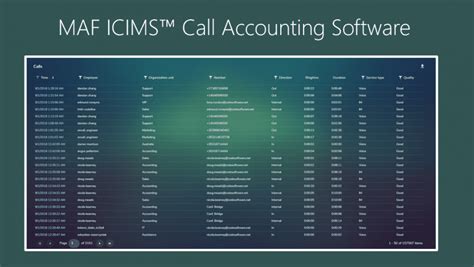 Call Management Accounting Articles Maf Infocom