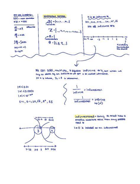 Standard And Nonstandard Numbers I E1si M Misaninsinine R T