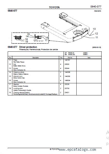 Toyota Reach Truck 7fbre 25 1 2c Spare Parts