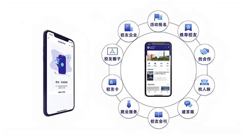 科技助力学生工作管理系统的现代化发展 合肥自友科技