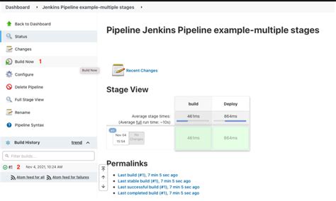 Jenkins Multiple Stages Pipeline Complete Tutorial In [2022] Naiveskill
