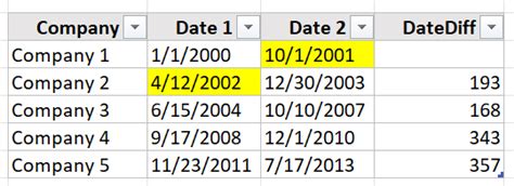 help with datediff r powerbi
