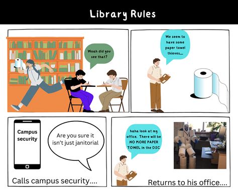 4 Bonus Comic Strip Design And Layout With Canva