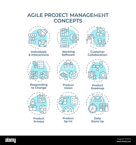 Agile Project Management Concept Icons Stock Vector Image And Art Alamy