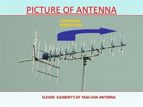 Yagi Uda Antenna