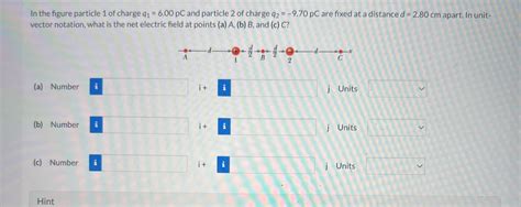 Solved In The Figure Particle 1 ﻿of Charge Q1600pc ﻿and
