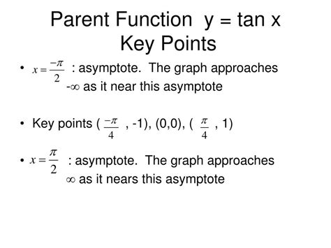 Ppt Graphing Tangent Powerpoint Presentation Free Download Id 6389376