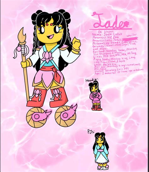 Drawing Ur Lmk Oc Fandom