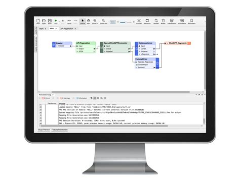 Generative Ai Revolutionizing Geospatial Data Fme By Safe Software