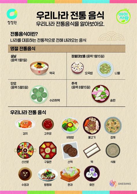 영양교사 커뮤니티 영양광장 교육급식 Pop 자료실