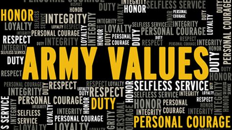 The Seven Army Values Philadelphia Military Academy At Elverson