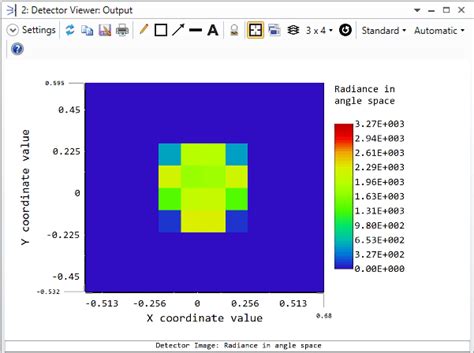 How To Simulate Images From Infinite Parallel Rays In Angle Space Of