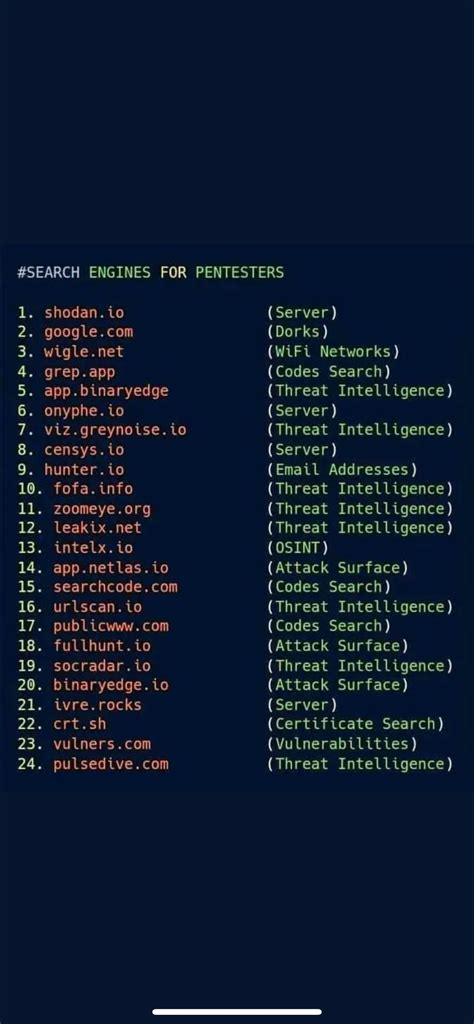 Alİ Arasan Linkedin‘de Pentesterların Farklı Alanlarda Araştırma Yapabilecekleri En Ideal Arama