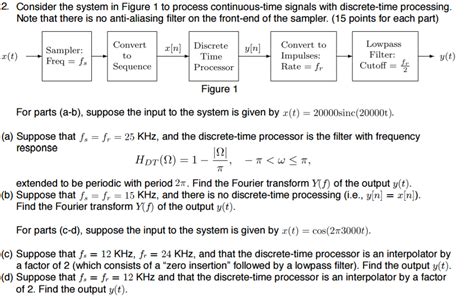 Consider The System In Figure 1 To Process