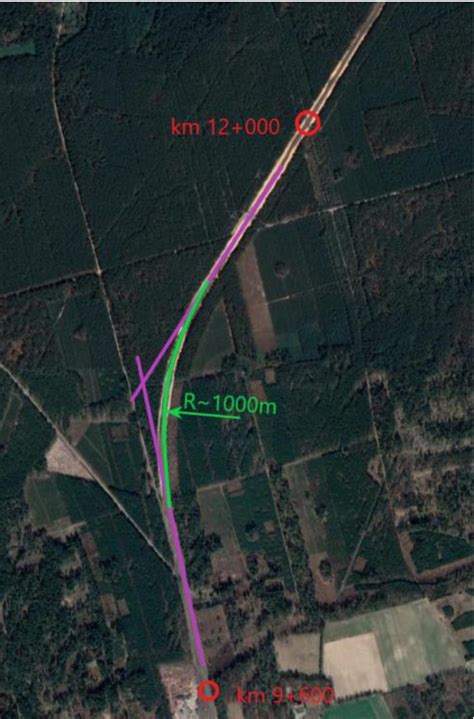 Figure 1 From Verification Of Gnss Measurements Of The Railway Track