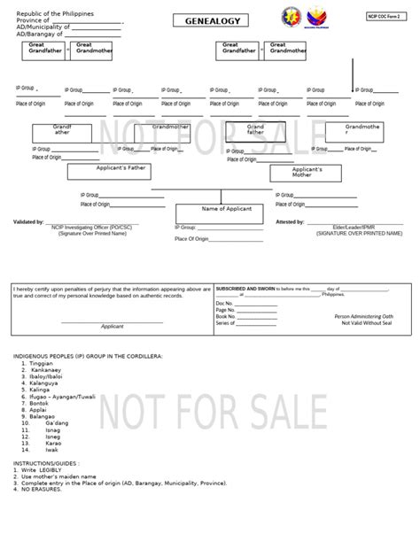 Coc Form 2 Pdf Luzon Ethnic Groups