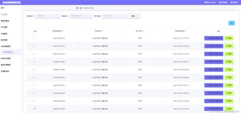 基于springboot的在线问卷调查系统【源码论文】springboot 问卷调查 源代码 Csdn博客