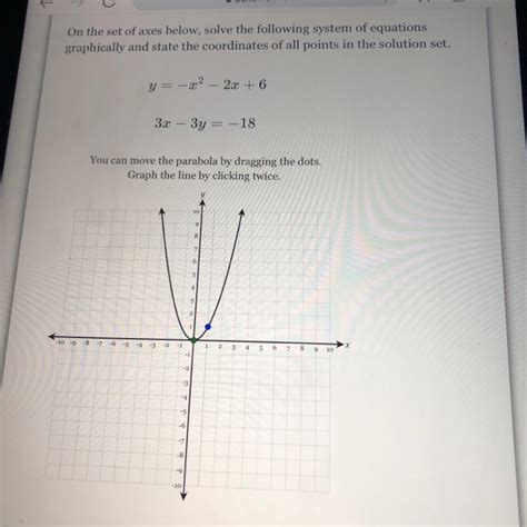 Solved On The Set Of Axes Below Solve The Following System Chegg Com