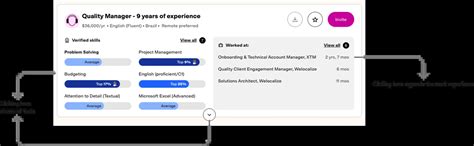 Testgorilla Vs Manatal Which Talent Sourcing Platform Is Best