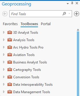 Python In ArcGIS Pro