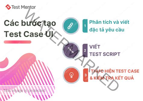 Ui Testing Là Gì Cách Tạo Test Case Ui Cho Người Mới Bắt đầu Test Mentor