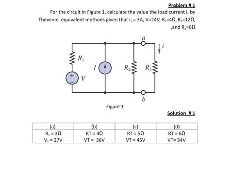 solved problem 1 for the circuit in figure 1 calculate the