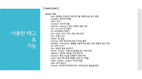 기초웹프로그래밍 자기소개 페이지 기획서 on Behance