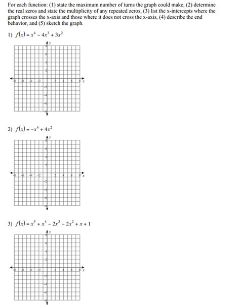 Solved For Each Function 1 State The Maximum Number Of