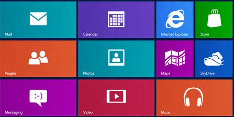 Top 5 Reasons That Prove Why Windows 8 Sucks Software News Nsane Forums