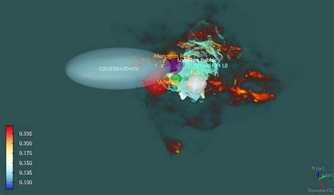 Interstellar Tunnel Connects Our Solar System To Other Stars