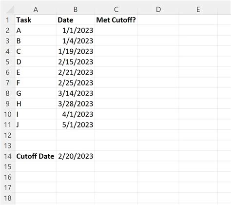 Excel Eine Formel Für „wenn Das Datum Vor Einem Anderen Datum Liegt“ Statistik