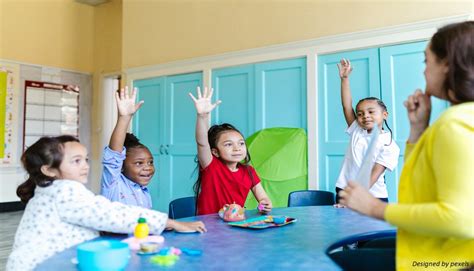 Code Switching Language Affirming Classroom For Multilingual Learners