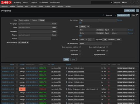 whats new in zabbix 4 0 lts