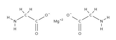 Magnesium Glycinate Vs Magnesium Bisglycinate