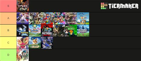 Nintendo Switch Games Tier List Community Rankings TierMaker