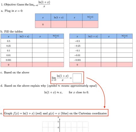 Solved Team Activity 4 Limits E Graph F X Ln 1 Chegg Com
