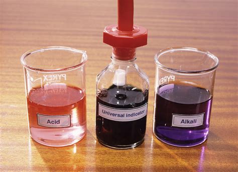 Ph Scale Universal Indicator