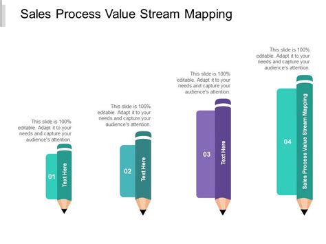 Sales Process Value Stream Mapping Ppt Powerpoint Presentation Layouts Slideshow Cpb