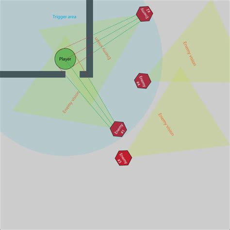 Shmup Bullet Pattern Editor Unity Coding Unity3d