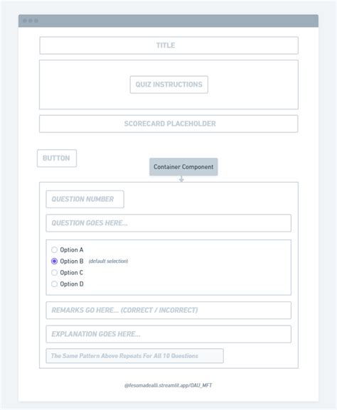 Build A Gui For Any Api Easily In Python Using Streamlit By Umberto
