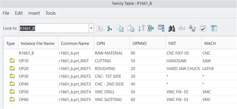 Solved Is There Any Way To Add All Dimensions As A Table Ptc