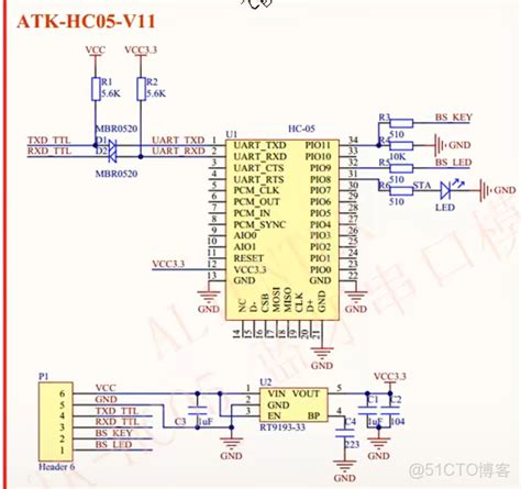 Python麦克风监听 杂音 太快了 麦克风监听是什么意思mob64ca13f7419f的技术博客51cto博客
