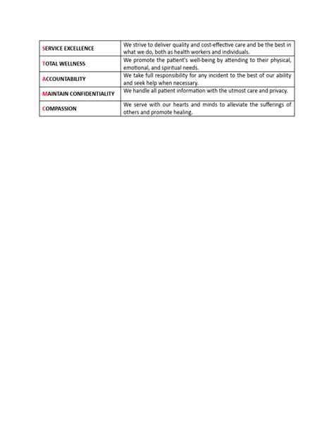 core values pdf