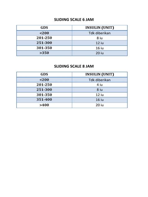 sliding scale pdf