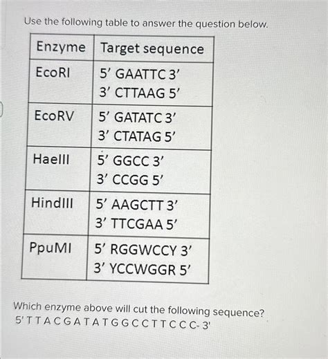 solved use the following table to answer the question