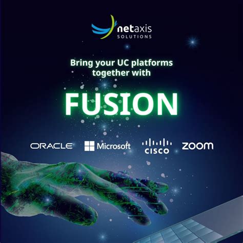 Netaxis Solutions On Linkedin Microsoftteams Broadworks