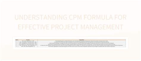 Understanding CPM Formula For Effective Project Management Excel Template And Google Sheets File