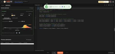 Abhinav Kumar On Linkedin Ninjaslayground Codingninjas Day10