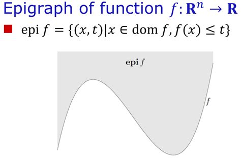 nju 凸优化导论 4 convex functions 凸函数 1 csdn博客