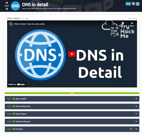 domain name server